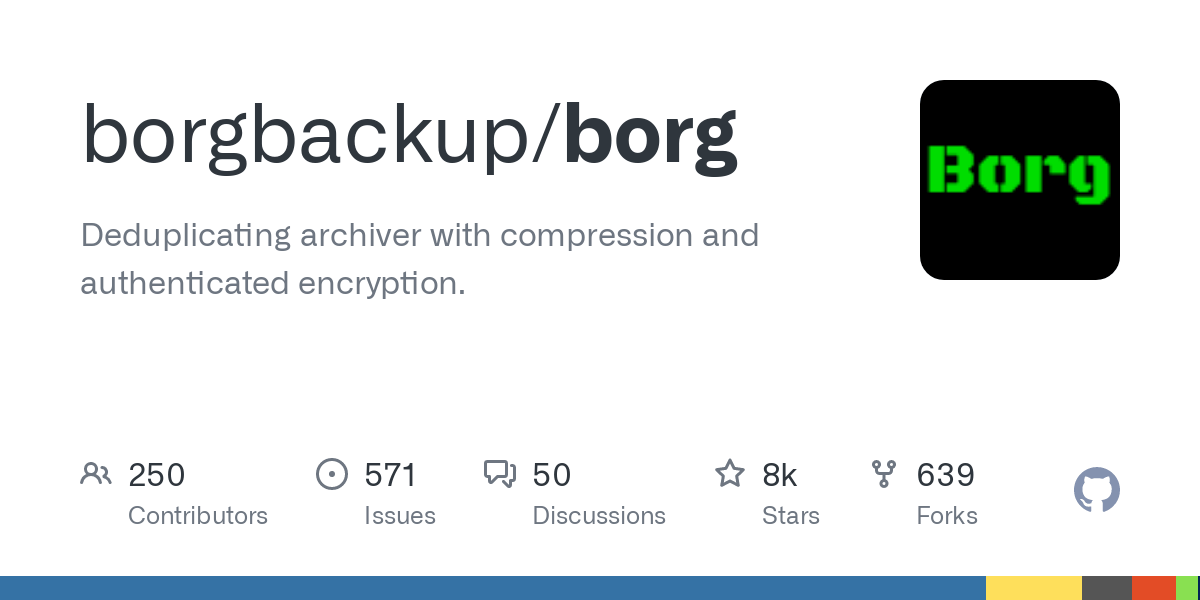 Fare il backup con Borg - Managed Server