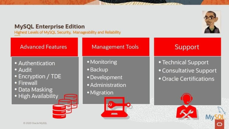MySQL Enterprise VS MySQL Community Edition: The advantages of using ... MySQL Enterprise VS MySQL Community Edition: The advantages of using ...