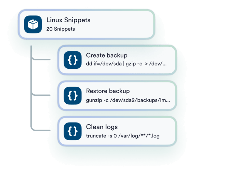 Termius, le client SSH idéal pour tout administrateur système Linux. - Serveur géré