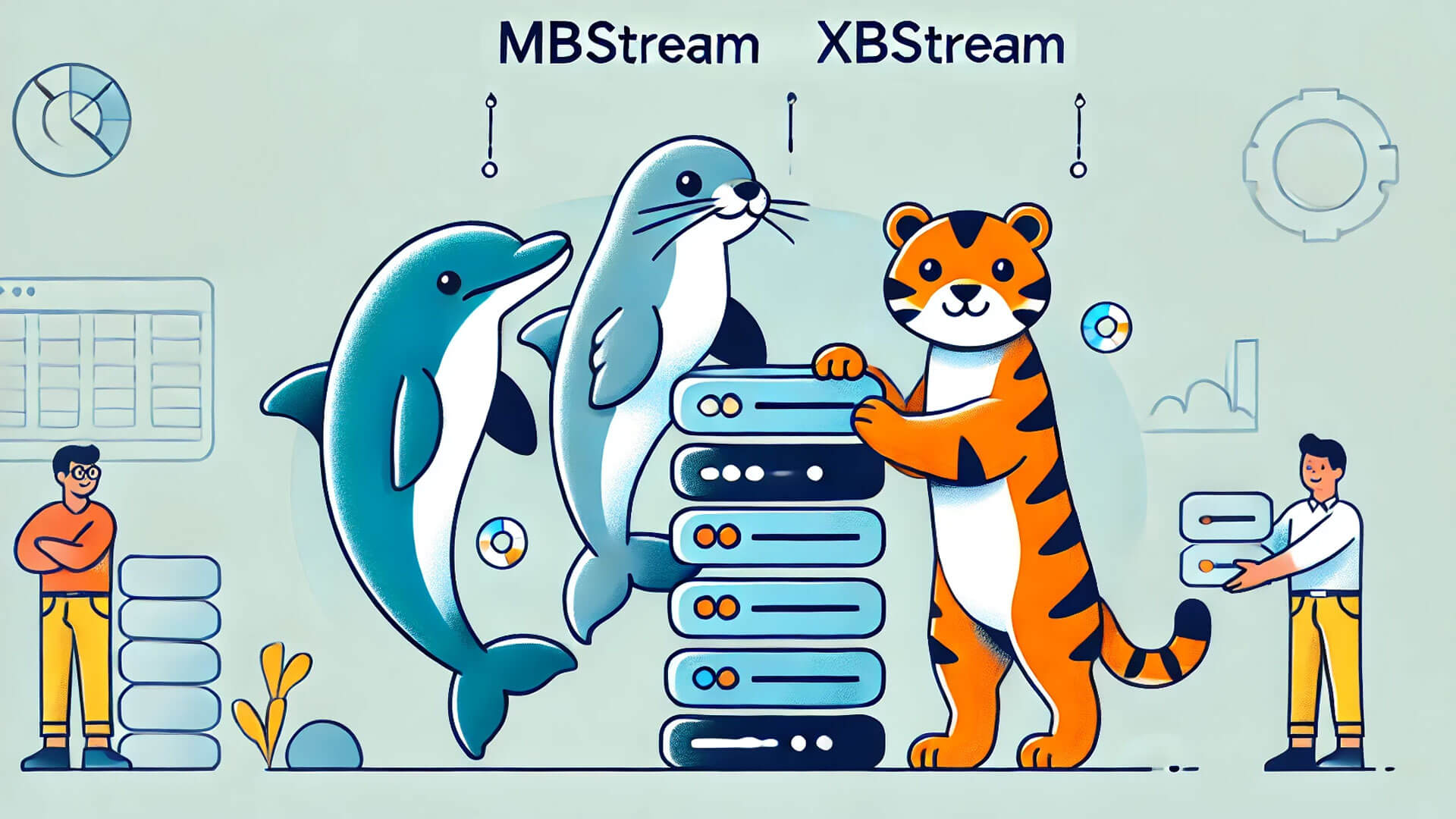 Backup MySQL, Percona and MariaDB. The xbstream and mbstream format - Managed Server