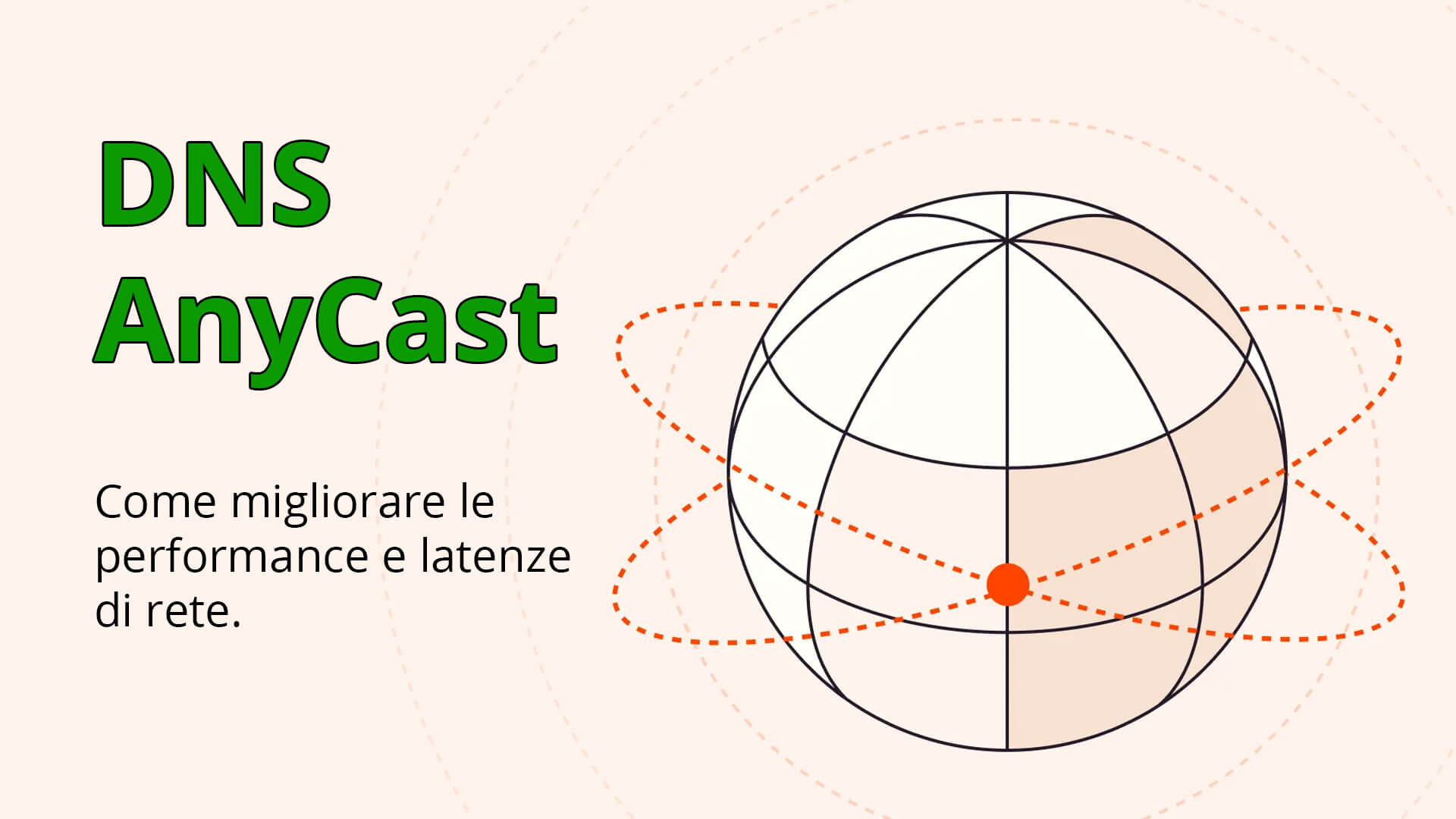 Why Use Anycast DNS to Improve Your Website Performance? - Managed Server